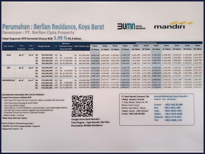 Update! 10 Tabel KPR Mandiri 2023 - Pinhome